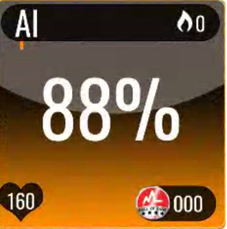 How to Set a Target Zone