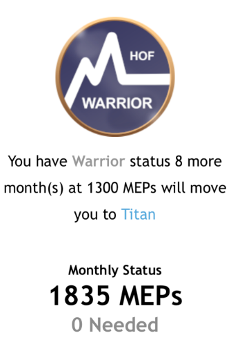 How Myzone Status Works